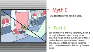 Eye donation MYTH and FACTS presentation.pptx