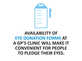 Eye donation presentation | PDF
