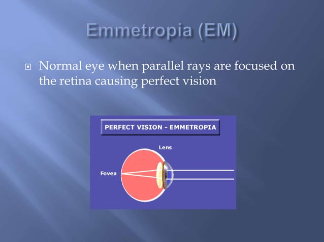 Eye & ear abbreviations | PPTX