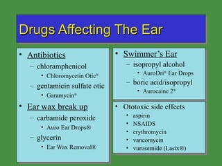 Eye eardrugs | PPT
