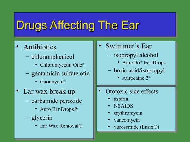 Eye eardrugs | PPT