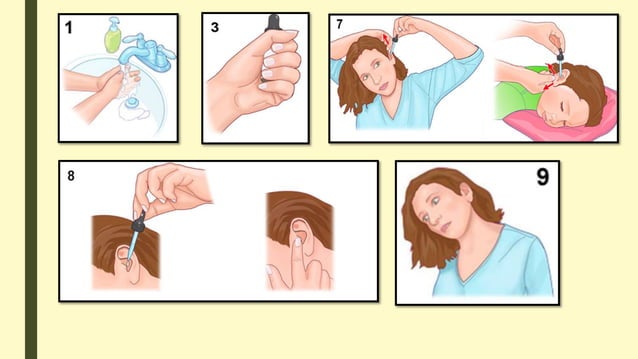 Eye, ear & nasal instillation nursing foundations.pptx | First Aid ...