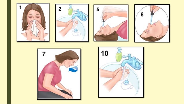 Eye, ear & nasal instillation nursing foundations.pptx | First Aid | Injuries