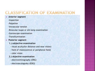 EYE EXAMINATION.pptx