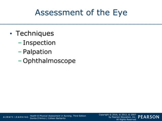 eye examination.ppt