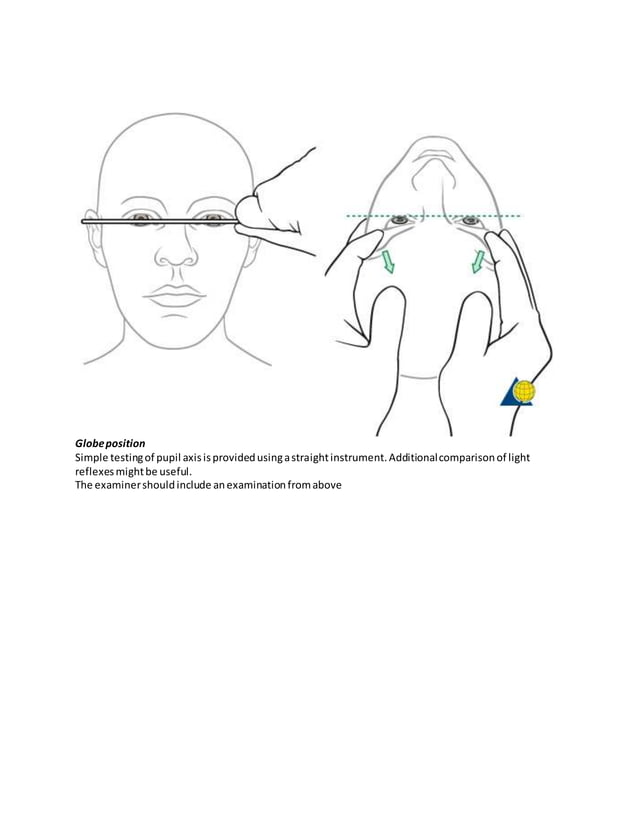 Eye examination short case | PDF