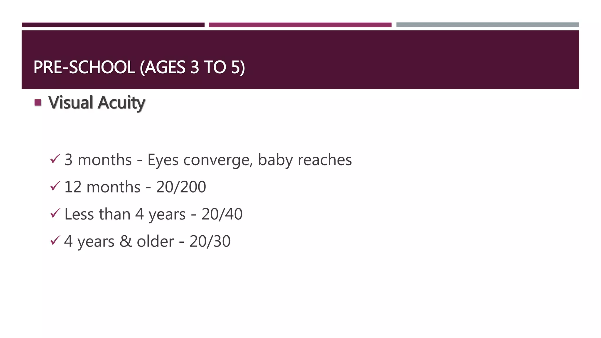 Pediatric Eye Examination