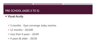 Pediatric Eye Examination | PPTX