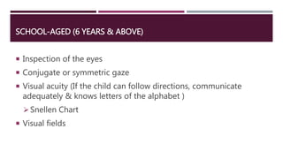 Pediatric Eye Examination | PPTX