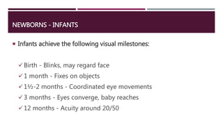 Pediatric Eye Examination | PPTX