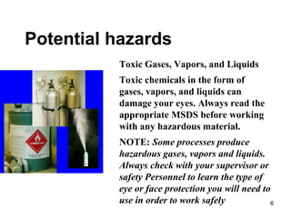 Eye & face protection | PPT