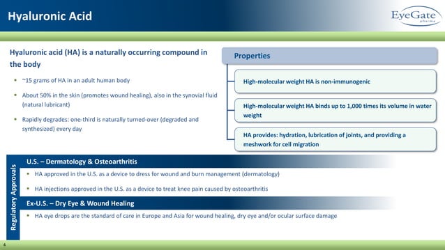 Ophthalmology Innovation Showcase 1 - EyeGate Pharma | PPT