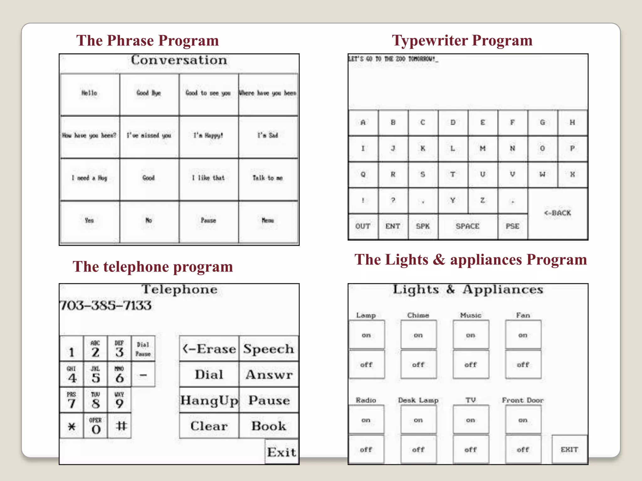 Eye gaze communication | PPTX