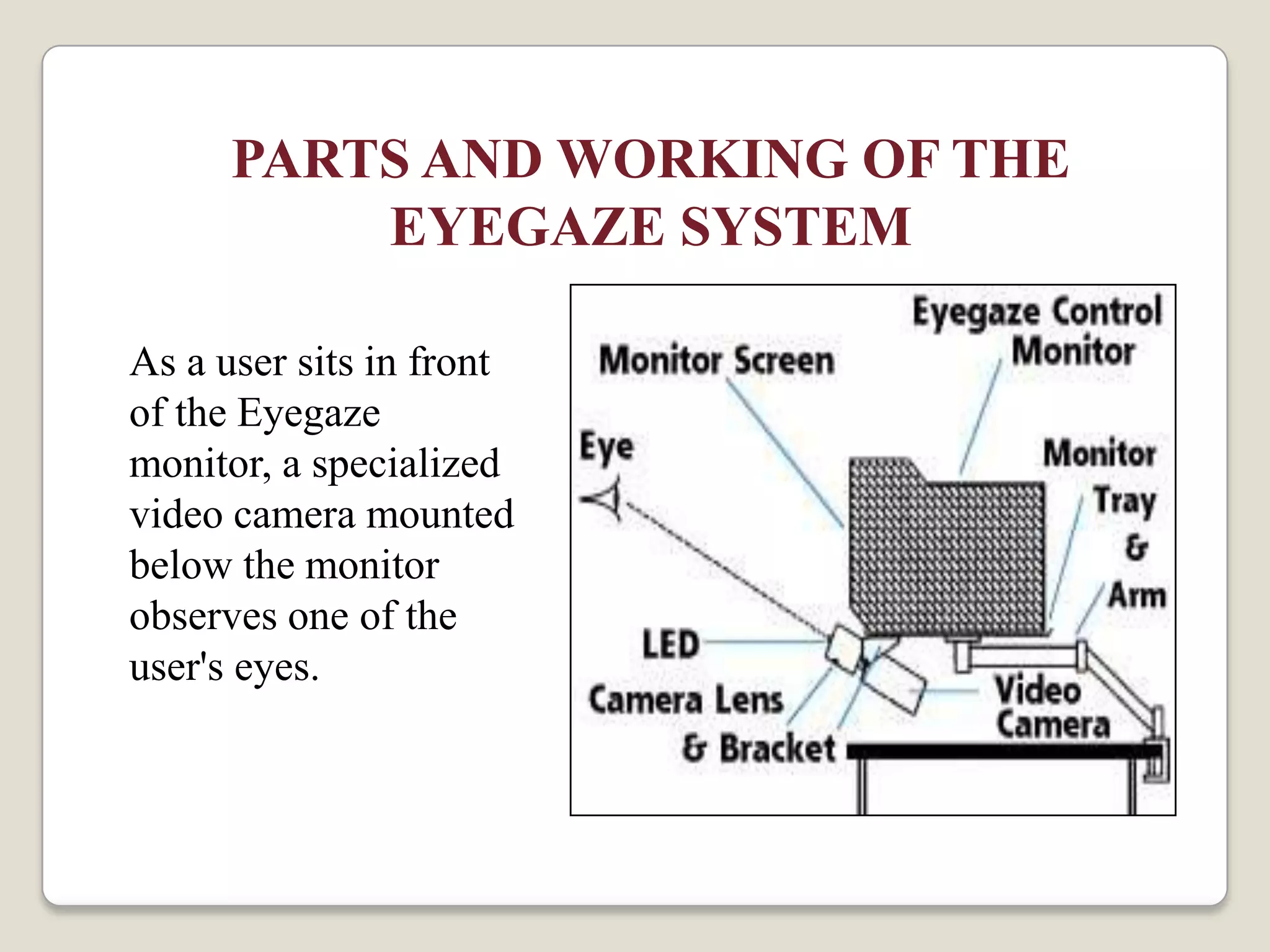Eye gaze communication | PPTX