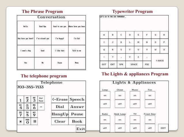 Eye gaze communication | PPTX