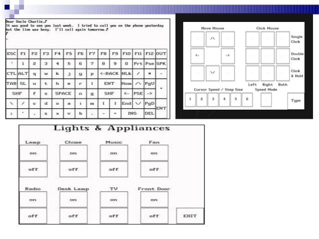 Eye gaze communication