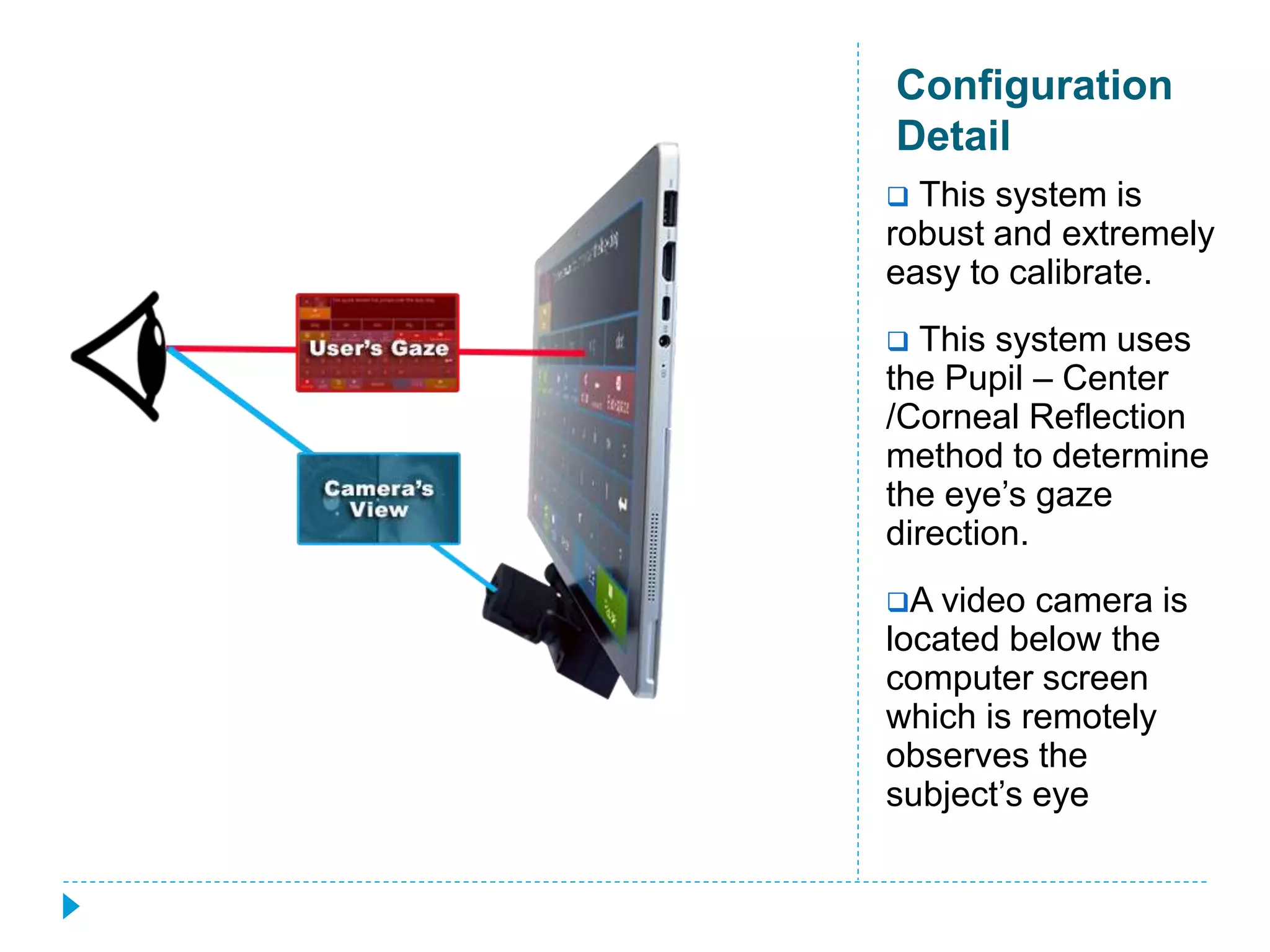 Eye Gaze Communication system | PPTX | Operating Systems | Computer ...