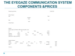 Eye Gaze Communication system | PPTX