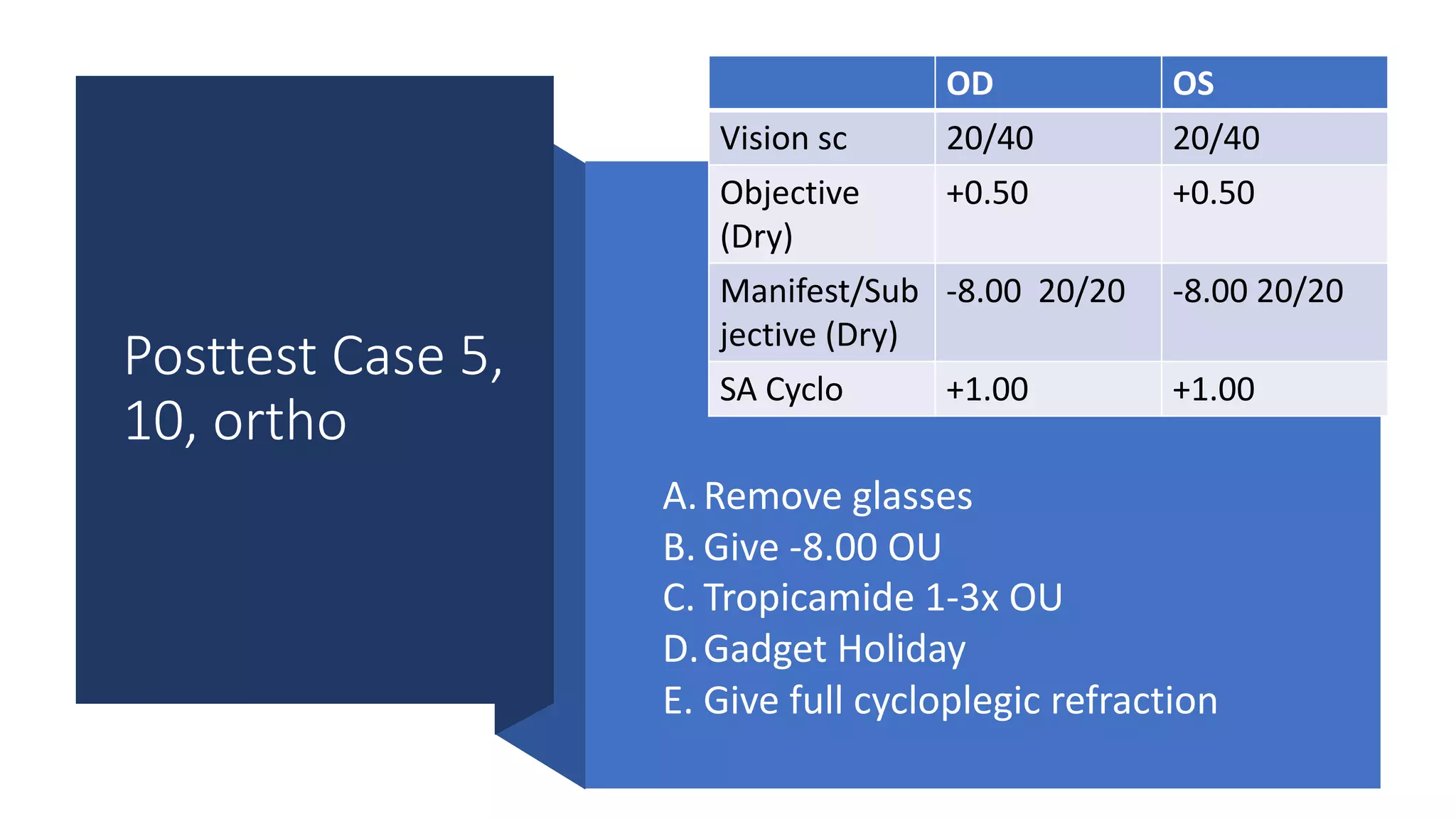 Prescribing Eyeglasses in Children | PDF