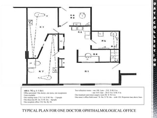 Eye Clinic Layout