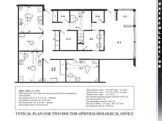 Eye Clinic Layout