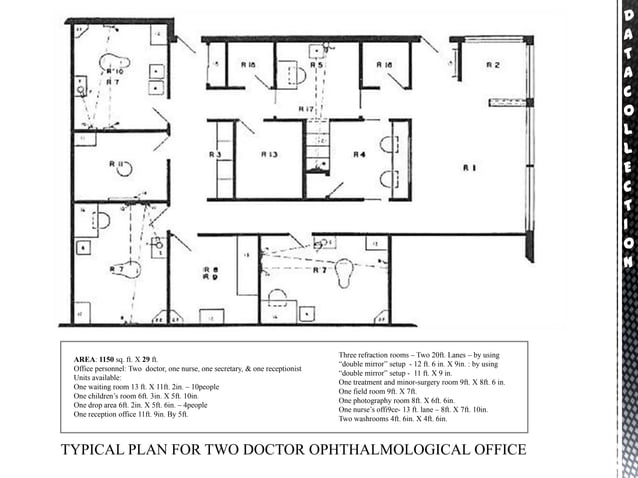 Eye Hospital Literature | PPT