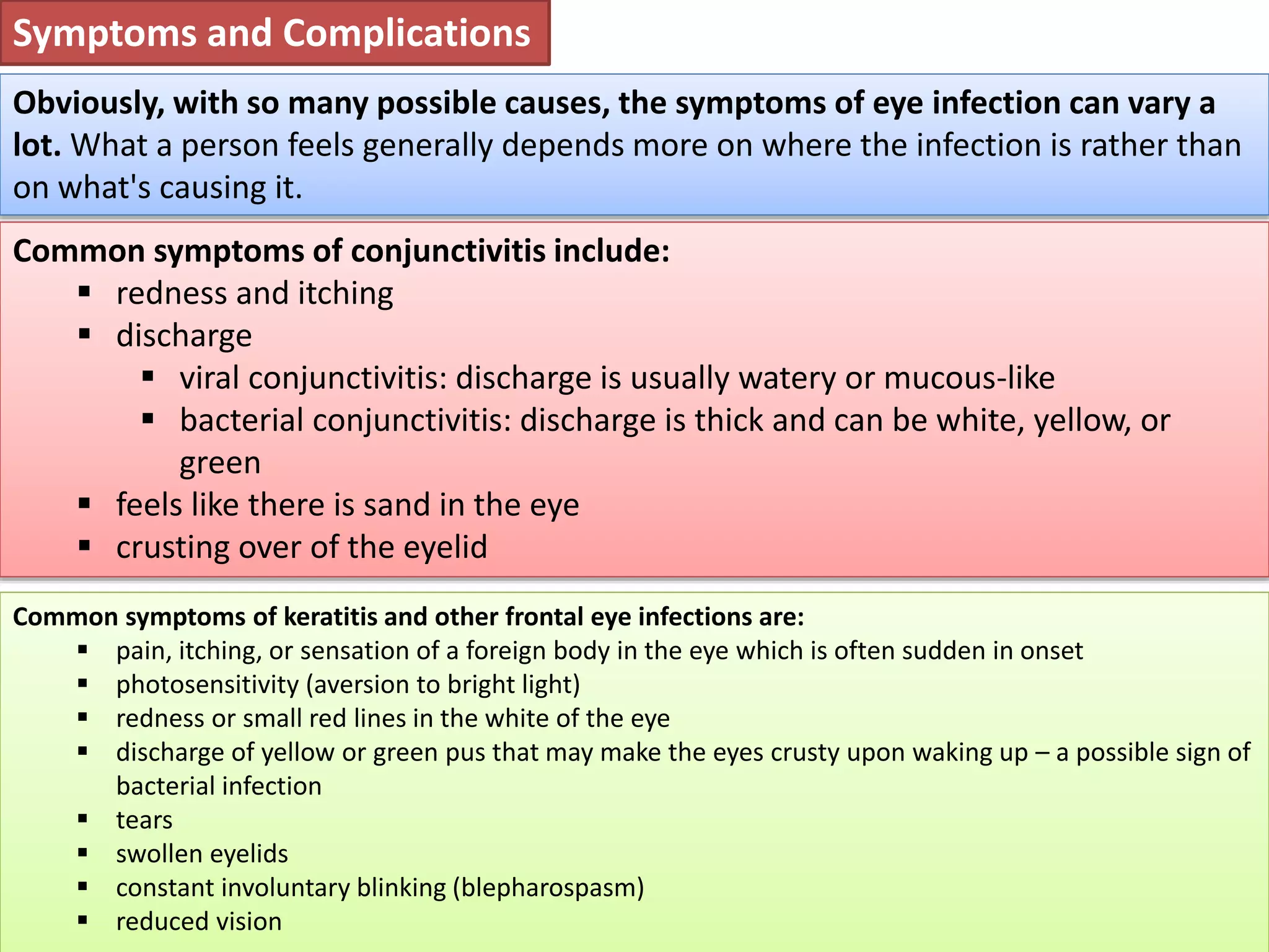 Eye infection.pptx