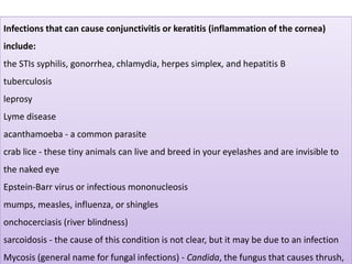 Eye infection.pptx