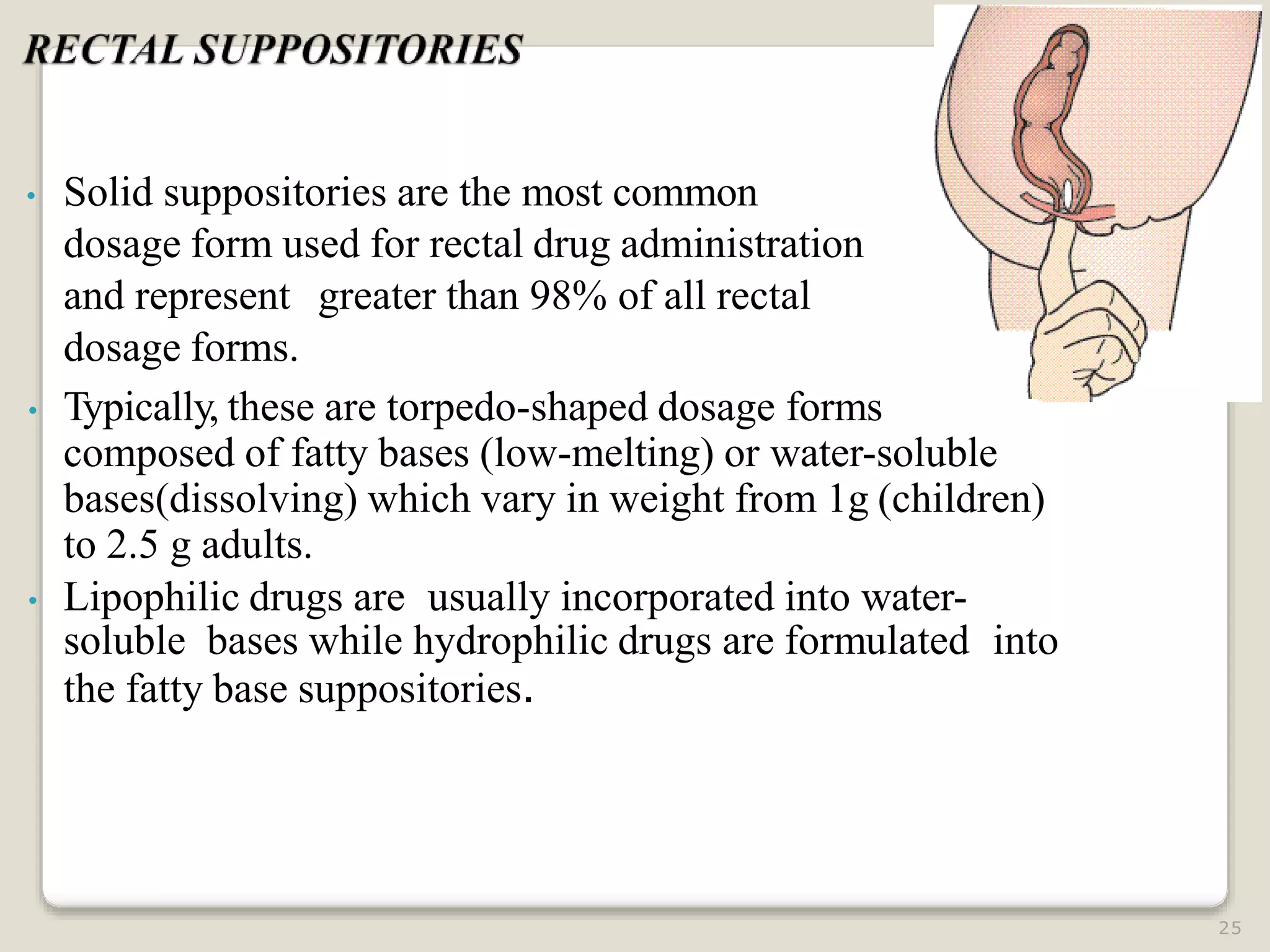 eye inistillation.pptx