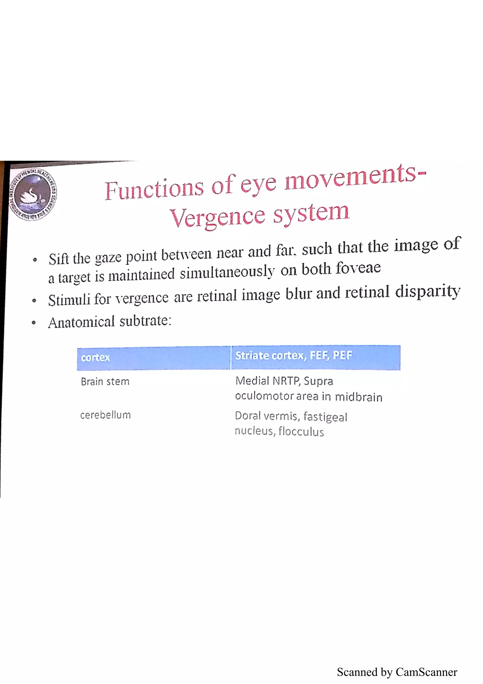 Eye movements in neurological examination : Nystagmus | PDF