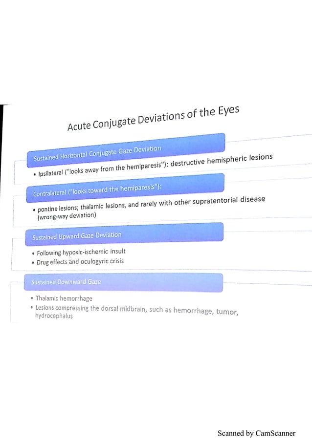 Eye movements in neurological examination : Nystagmus | PDF