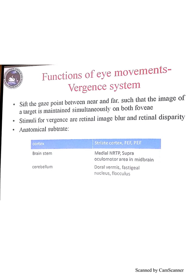 Eye movements in neurological examination : Nystagmus | PDF