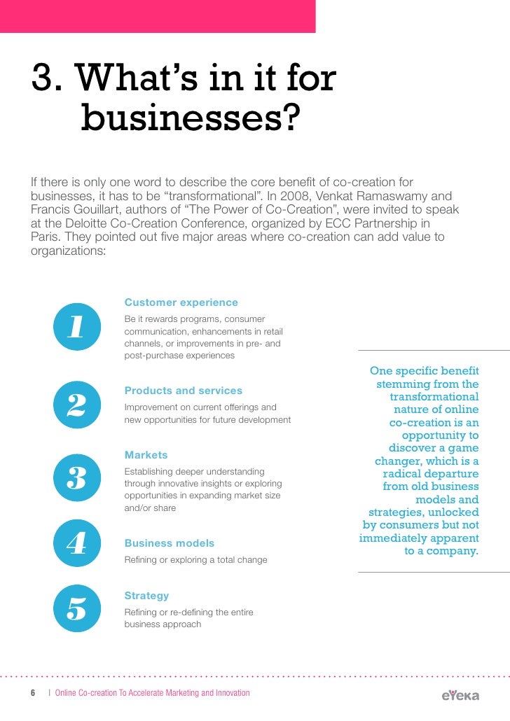 Online Co-Creation to Accelerate Marketing & Innovation