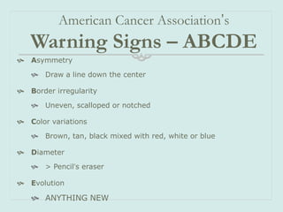 Eyelid skin-cancer-update-website | PPT