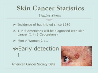 Eyelid skin-cancer-update-website | PPT