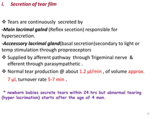 Eyelid anatomy & lacrimal pump physiology | PPTX