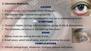 Diseases of eyelid.pptx