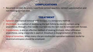 Diseases of eyelid.pptx