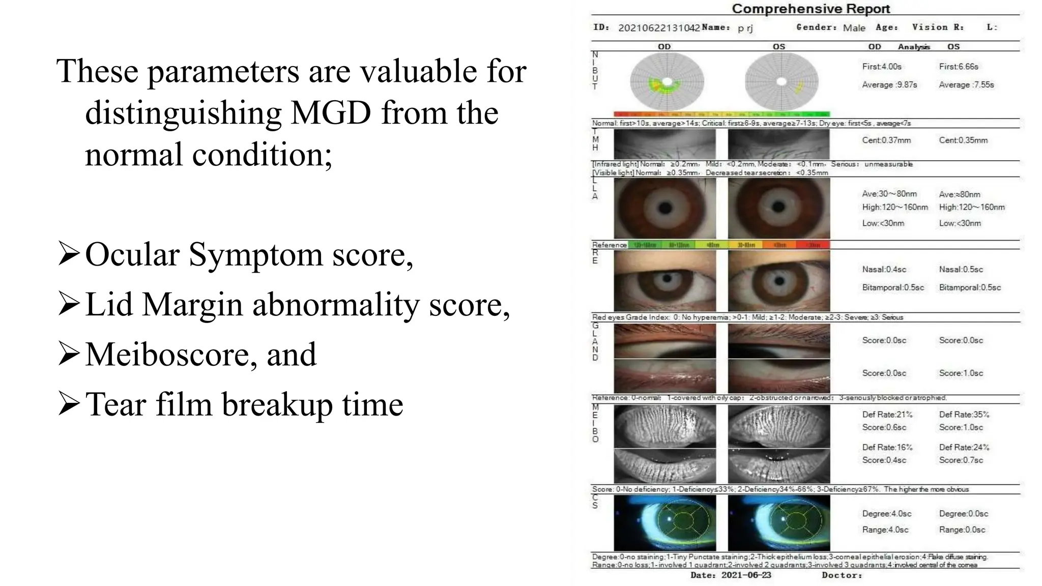 Eyelid Infections & Blepharitis Dr. Prabhat Devkota.pptx