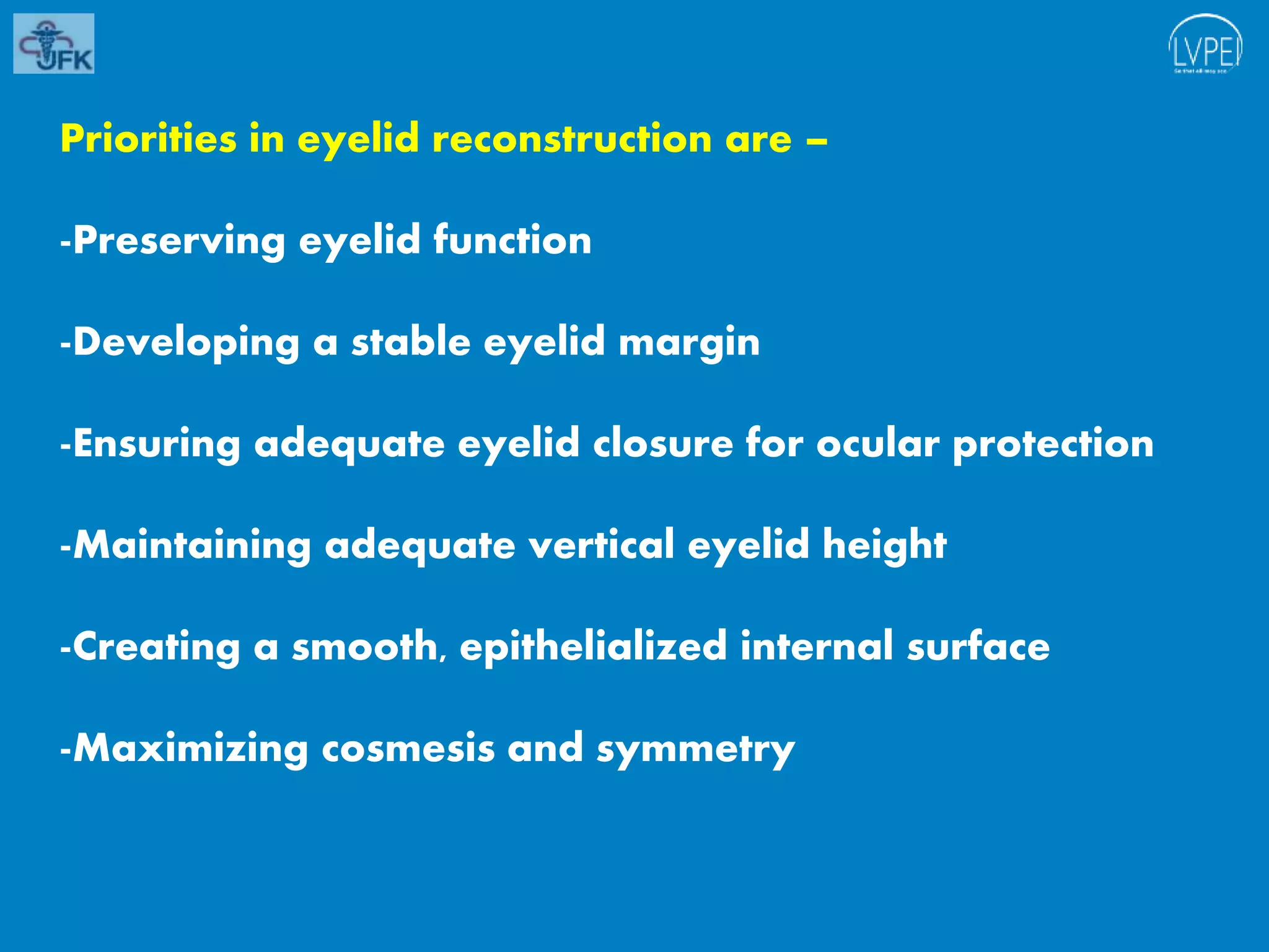 Eyelid laceration repair with defects.pptx