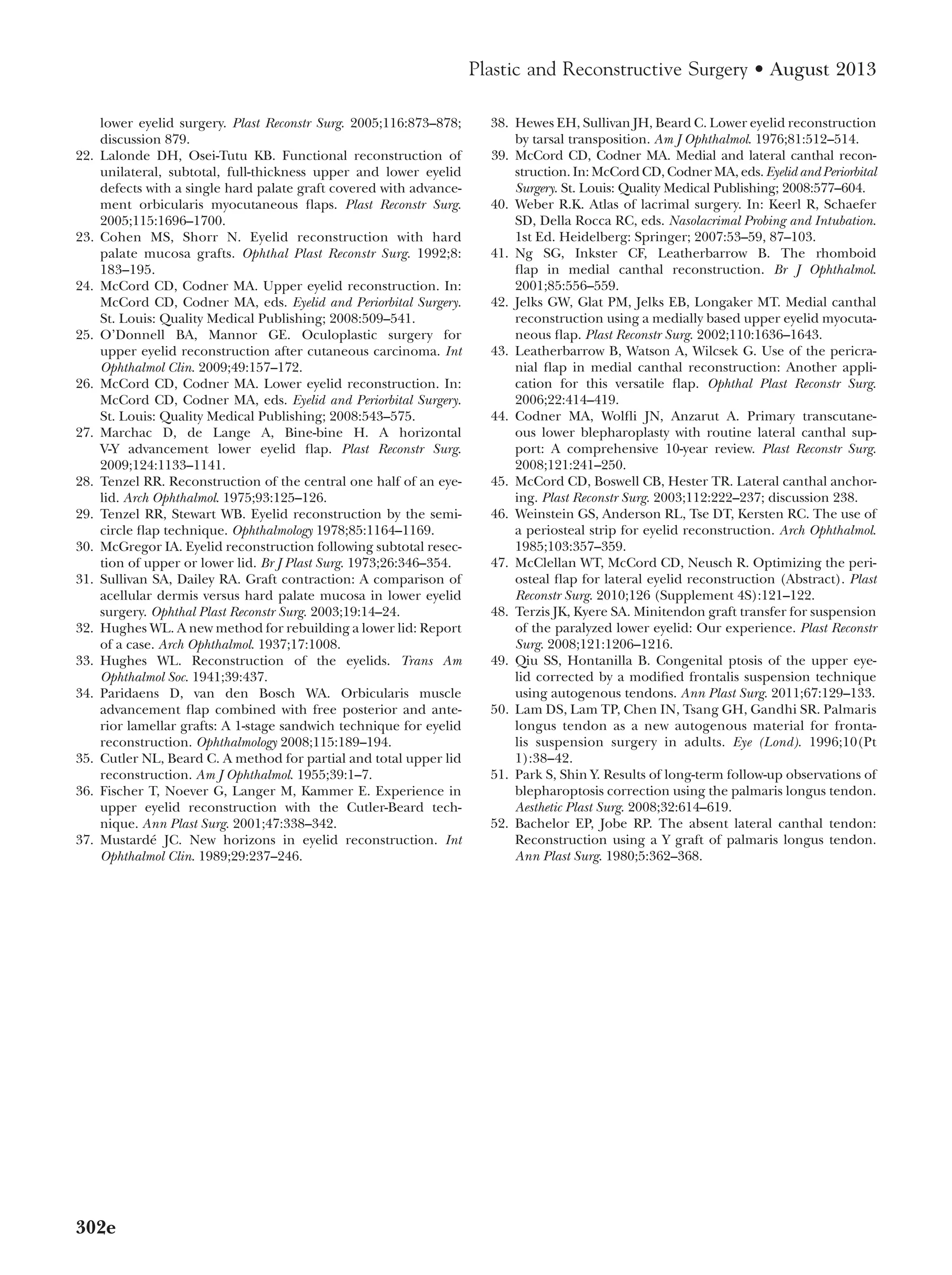 Eyelid Reconstruction CME Article Dr. McClellan | PDF