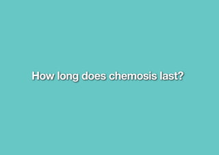 Eyelid surgery: What is chemosis and how to treat it | PDF