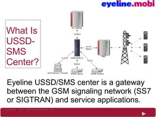 Eyeline USSD and SMS center | PPT
