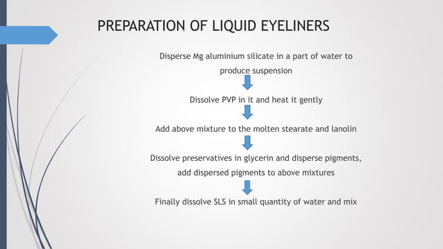 EYE COSMETICS AND ITS FORMULATION AND PROCEDURE | PPTX