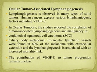Eye lymphatics | PPTX