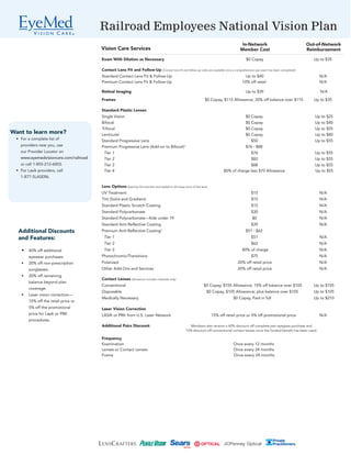Eye med summary | PDF | Eye and Vision Conditions | Diseases and Conditions