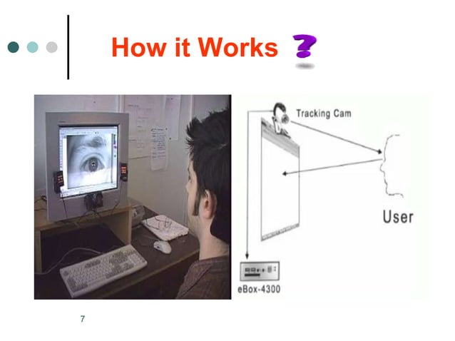 Eye mouse ppt | PPT | Free Download