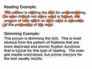 Eye Movement Control During Reading | PPTX