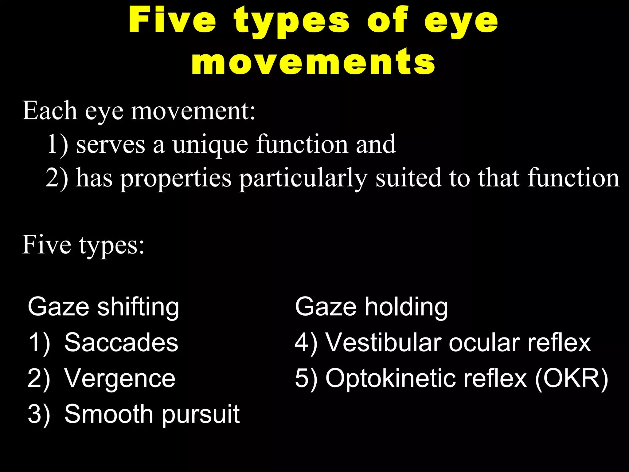 Eye movements - Anatomy, Physiology, Clinical Applications | PPT