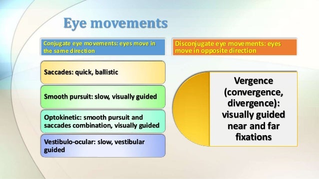 Eye movements